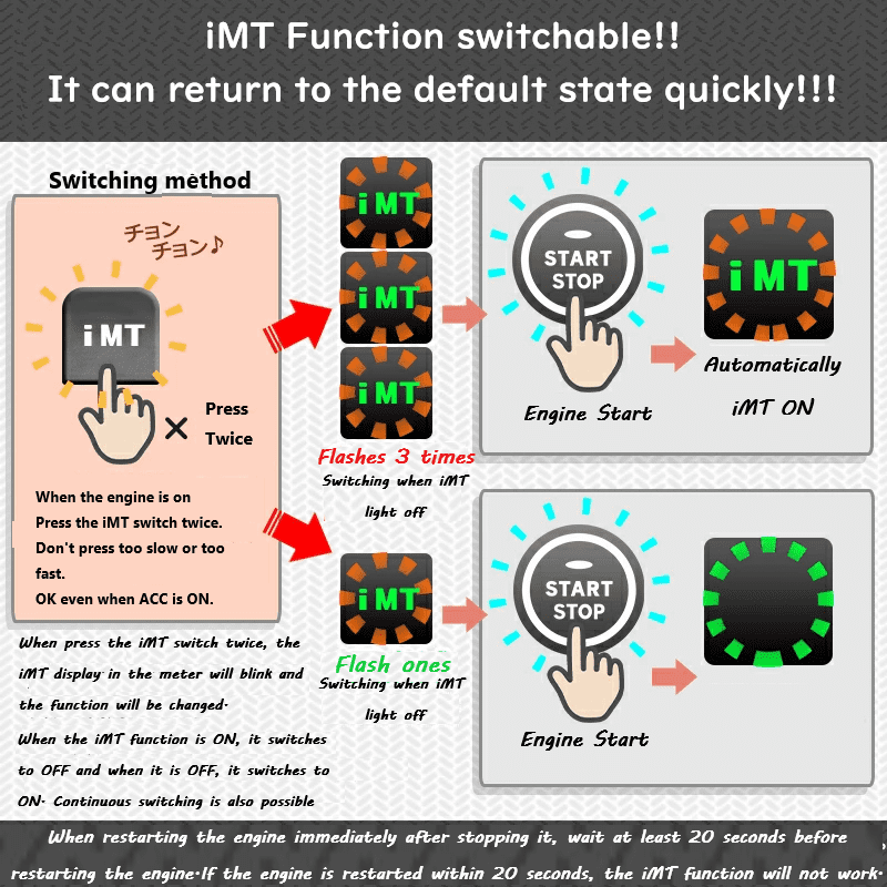 Enlarge Auto iMT ON Kit for GR Yaris | Genuine Japanese Car Parts